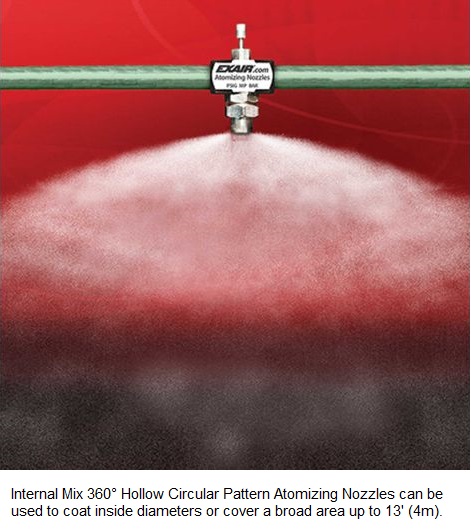 Internal Mix 360 Degree Hollow Circular Pattern Air Atomizing Nozzle