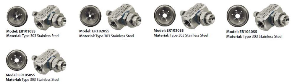 External Mix Round Air Atomizing Nozzle